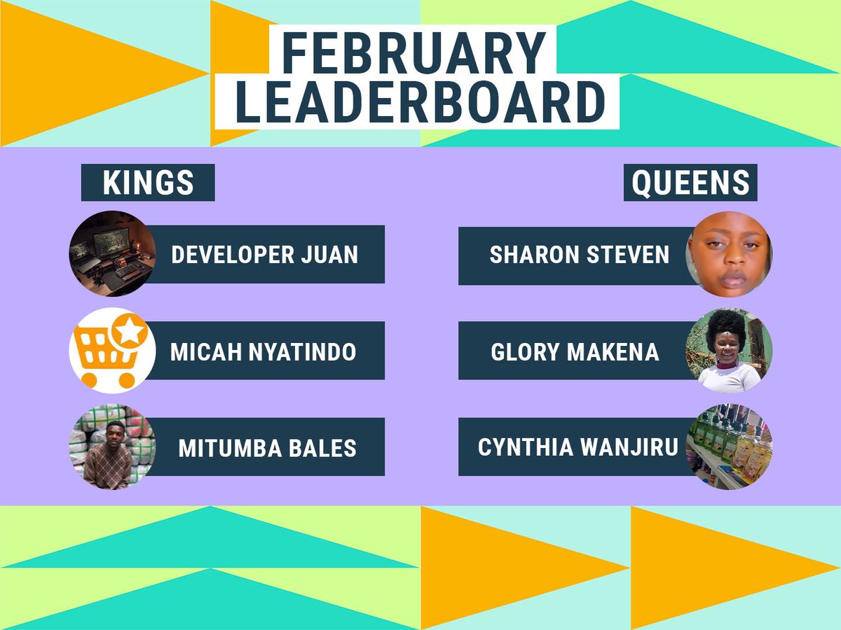 Celebrating 🥳 top contributors to MESH this February!